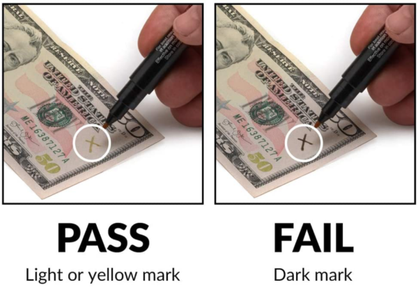 Everything You Need to Know About Counterfeit Detector Pens - Drimark