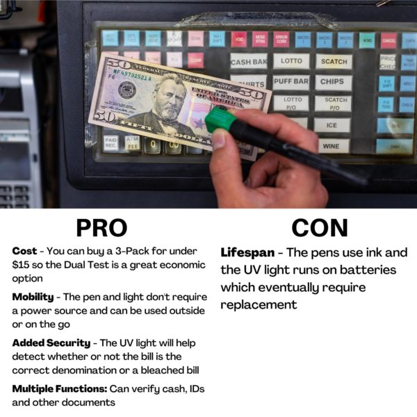 Buyer's Guide | Top 8 Counterfeit Detectors - Dri Mark